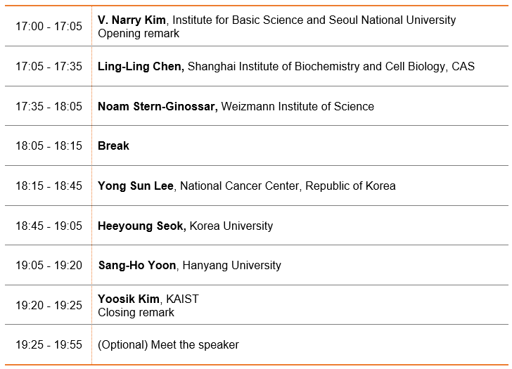 Narry Kim Lab | RNA biology – Institute for Basic Science and Seoul ...